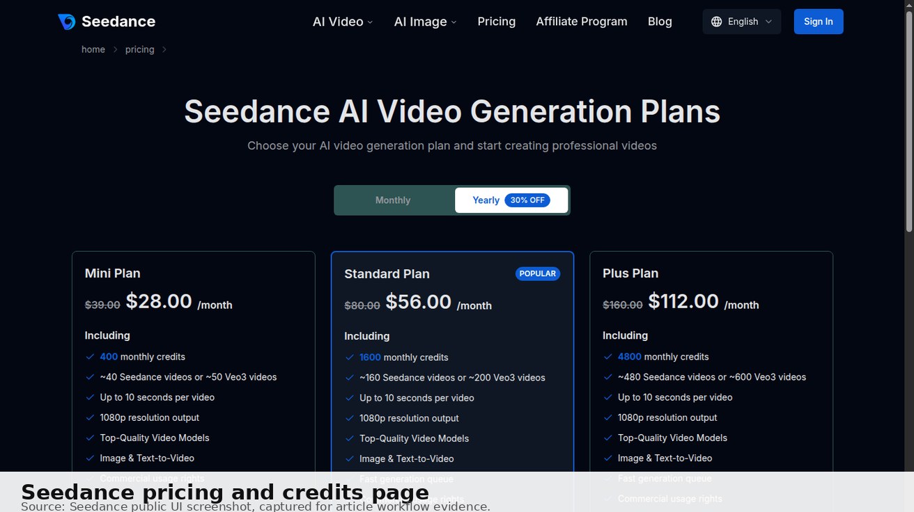 Seedance 2.0 Free: Trial, Limits, Pricing, and How to Use It | Seedance